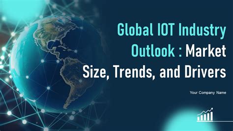 Top 10 Iot Templates With Samples And Examples