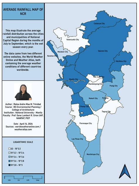 Logarithmic Scale Pdf