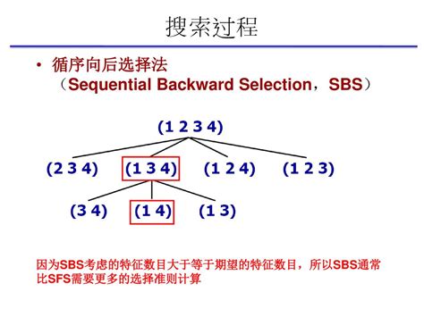 Ch 06.特征降维和选择 Part 1 特征降维 ppt download