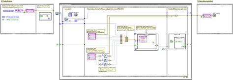 Solved Sample Delta Sigma Module And Scanned Module Synchronous Ni