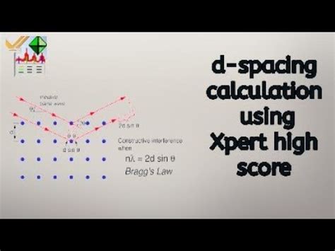Determination Of D Spacing In A Unit Cell From XRD Data Using Xpert Highscore Plus Software