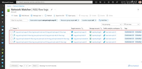 Azure Networking Configure Nsg Flow Logs For All Nsgs In An Azure Subscription With An Azure