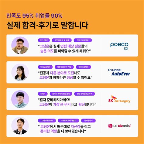 Kdt Posco X 코딩온 스마트팩토리 Sw 개발자 부트캠프 4기 포스코dx 취업연계 ~12 공모전 대외활동 링커리어