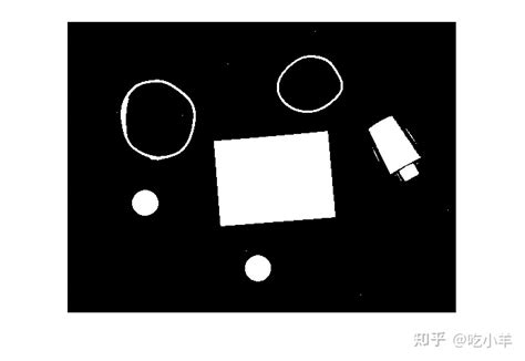 Matlab图像处理：93：识别圆形物体