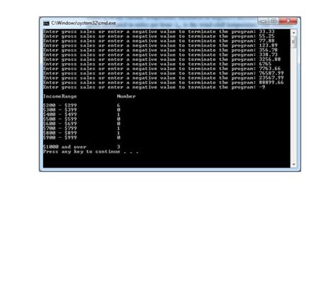 Solved Question 6 15 Marks Write A Java Program To