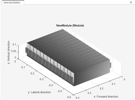 Get Started With Battery Builder App Matlab And Simulink Mathworks España