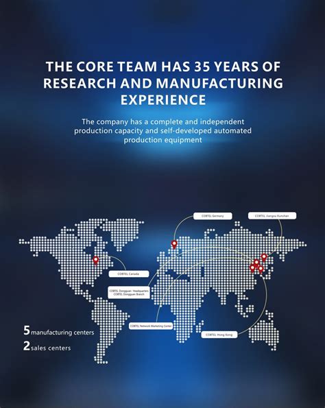 Cat6 Inline Coupler Ethernet Cable Extender Suppliers Manufacturers Factory Wholesale Price