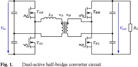 figure 1 from a digital dithering phase shift modulator for enhanced