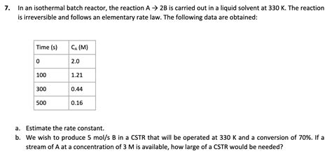 Solved In An Isothermal Batch Reactor The Reaction A Chegg