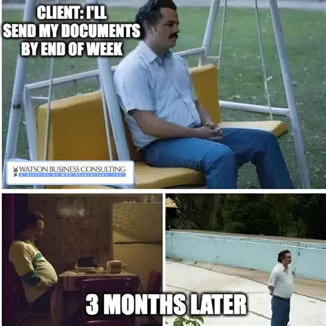 How To Cope With Procrastination In Tax Nishon Watson Posted On The Topic Linkedin