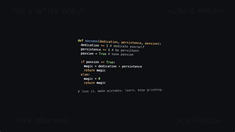 Untitled Programming Programming Language Syntax Highlighting Minified Knowledge Code