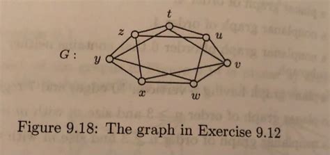 Solved Determine With Explanation Whether The Graph G Chegg Com