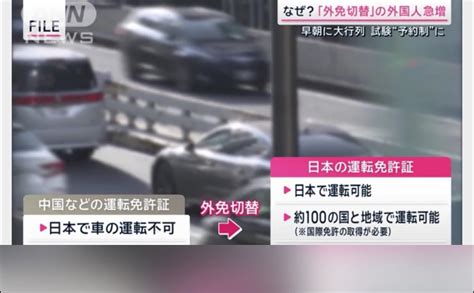 Days ဂျပန်ကားမောင်းလိုင်စင်သို့ ပြောင်းတဲ့စနစ် ကိုအမျိုးသား ရဲတပ်ဖွဲ့