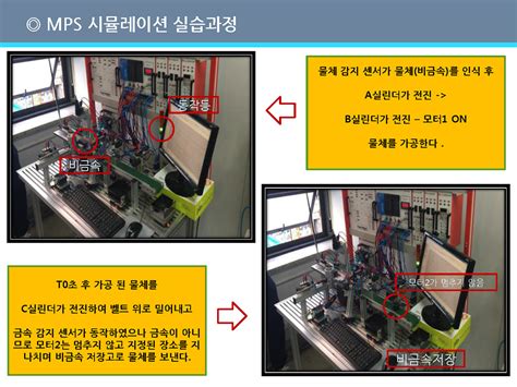 부산인재개발원 부산it아카데미 부산it교육센터