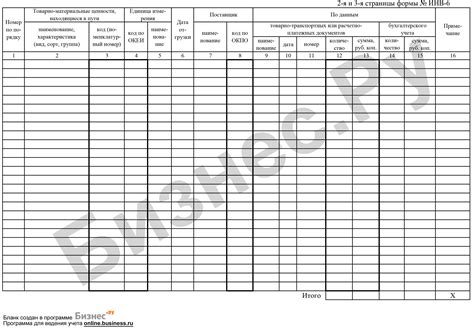 Форма ИНВ 6 бланк и образец заполнения Акт инвентаризации товарно материальных ценностей