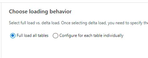 How To Create A Metadata Driven Azure Data Factory Pipeline Winwire