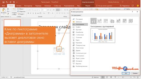 Как сделать в Powerpoint график Занятие 5 Диаграммы в Powerpoint Санкт Петербургское