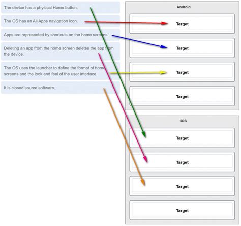 It Essentials 8 0 Practice Final Exam Modules 10 14 Answers