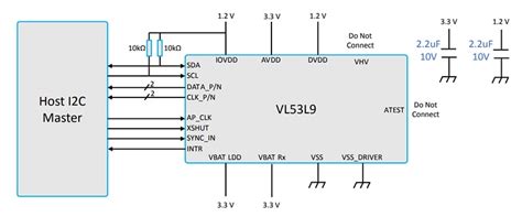 Vl53l9 Direct Time Of Flight Dtof Lidar Modules Stmicro Mouser