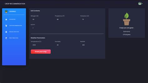 GitHub PriyankMistry Farmer Assistance Tool