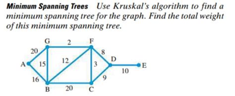 Solved Use Kruskal S Algorithm To Find A Minimum Spanning Chegg