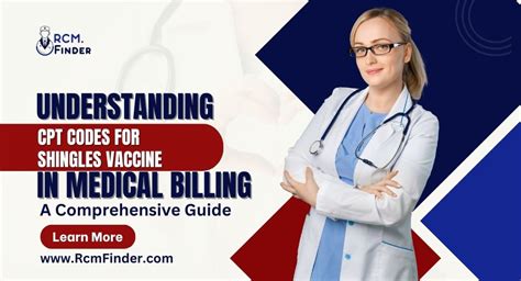 Cpt Codes For Shingles Vaccine [updated 2025] Rcm Finder