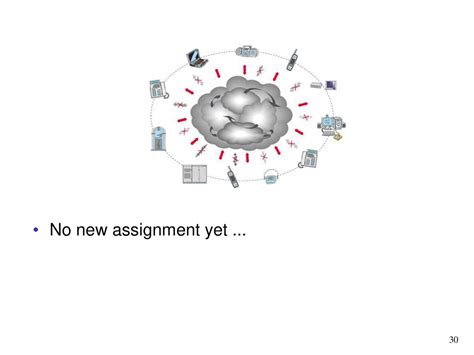 CSCD 433 Network Programming Ppt Download