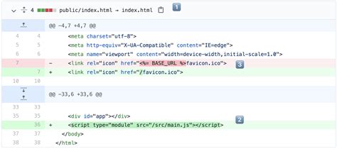 from vue cli to vitejs i recently migrated some vue2 projects… by