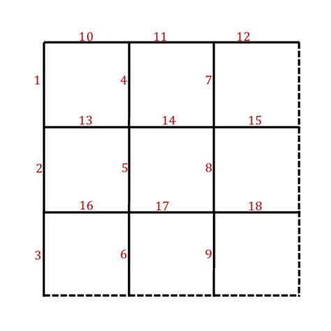 Lattice Used In The Simulations Download Scientific Diagram