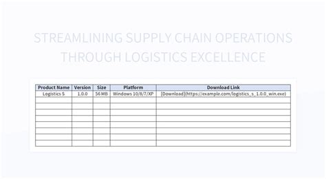 Free Supply Chain Efficiency Templates For Google Sheets And Microsoft