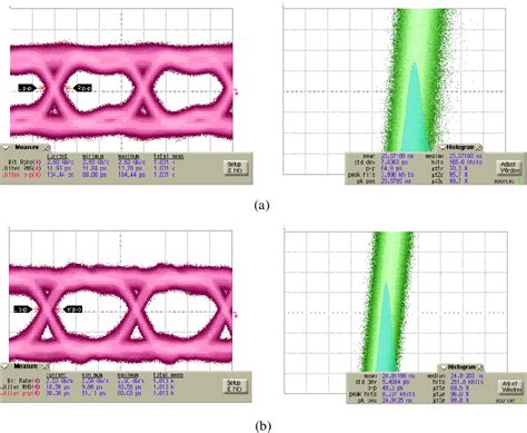 Figure 6 From A Low Power Cdr Using Dynamic Cml Latches And V I Converter Merged With Xor For