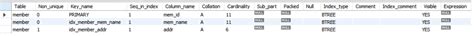 [혼공sql] 5주차