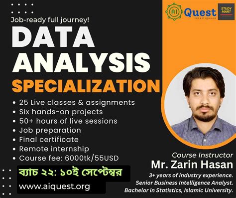 Best Data Science Ai And Sde Live Courses Aiquest Intelligence