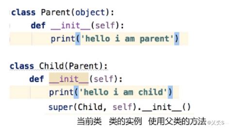 python面向对象详解（4 4） 云社区 华为云