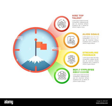 Operations Management Infographic Chart Design Template Stock Vector