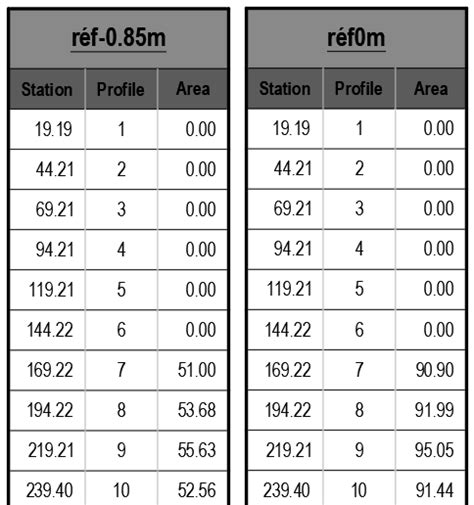 Export Material Tables Autodesk Community