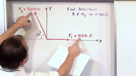 Lesson 5 Finding The Resultant Of Two Forces Part 1 Engineering