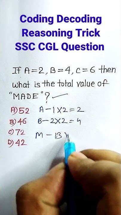 Coding Decoding Coding Decoding Reasoning Tricks Coding Decoding Reasoning Classes Shorts
