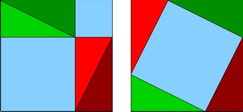 Visual Proof Of Pythagorean Theorem