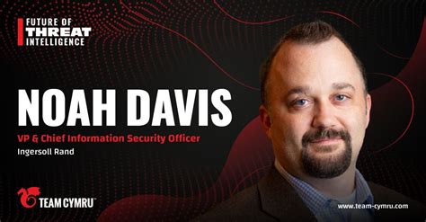 Noah D On Linkedin Futureofthreatintelligence Cybersecurity Threatintelligence