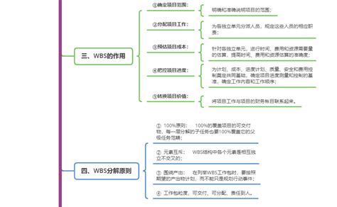 家宴的wbs工作包