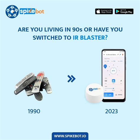 Spike Bot On Linkedin Spikebot Livingsmarter Smarthome