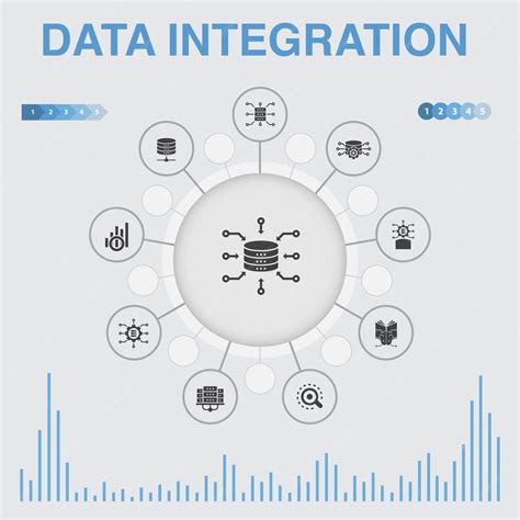 Premium Vector Data Integration Infographic With Icons Contains Such Icons As Database Data