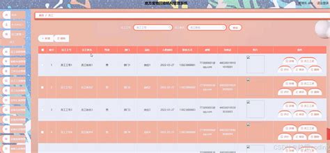 基于springboo设备借用管理系统的设计与实现源码lw调试文档开源设备借用管理系统 Csdn博客