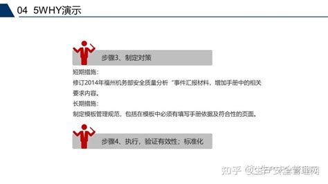 【ppt】五why分析法（43页） 知乎