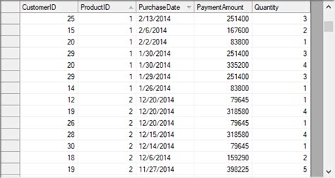 Sort Operations Flexgrid For Winforms Componentone