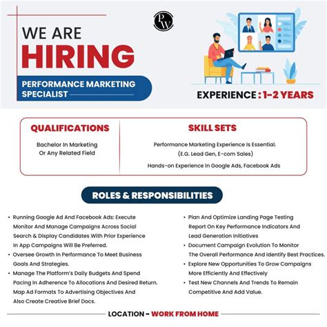 Prathmesh Niranjani Posted On Linkedin