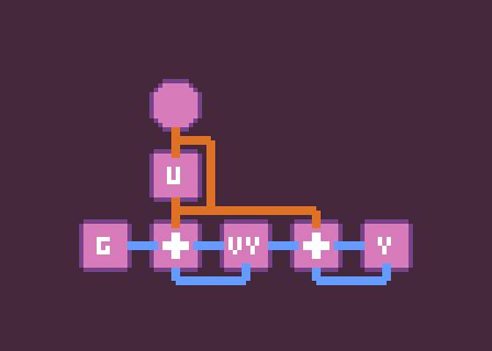 Mockup For Node Based Programming Noncircadian