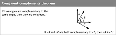 Congruent Complements Theorem