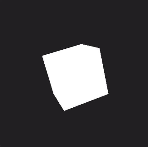 Opengl Simple Curiosity About GlDrawElements Function Game Development Stack Exchange